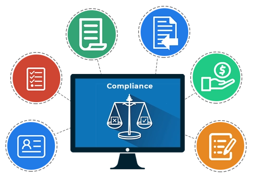 Comprehensive Compliance Audit Services | Ensure Compliance with Our ...