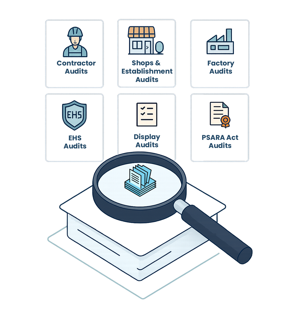 Labour Compliance | Labour Compliance Management services | HR ...